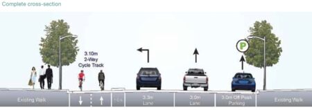 Complete Streets - Watt Consulting Group