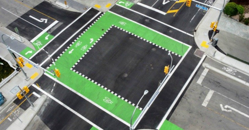 Sutherland Ave Active Transportation Corridor - Watt Consulting Group