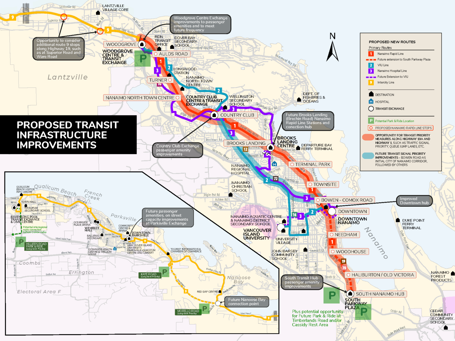 Transit Redevelopment Strategy and Rapid Transit Corridor Planning ...