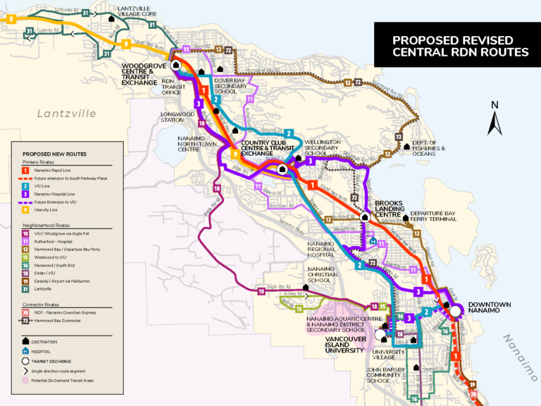 Transit Redevelopment Strategy and Rapid Transit Corridor Planning ...