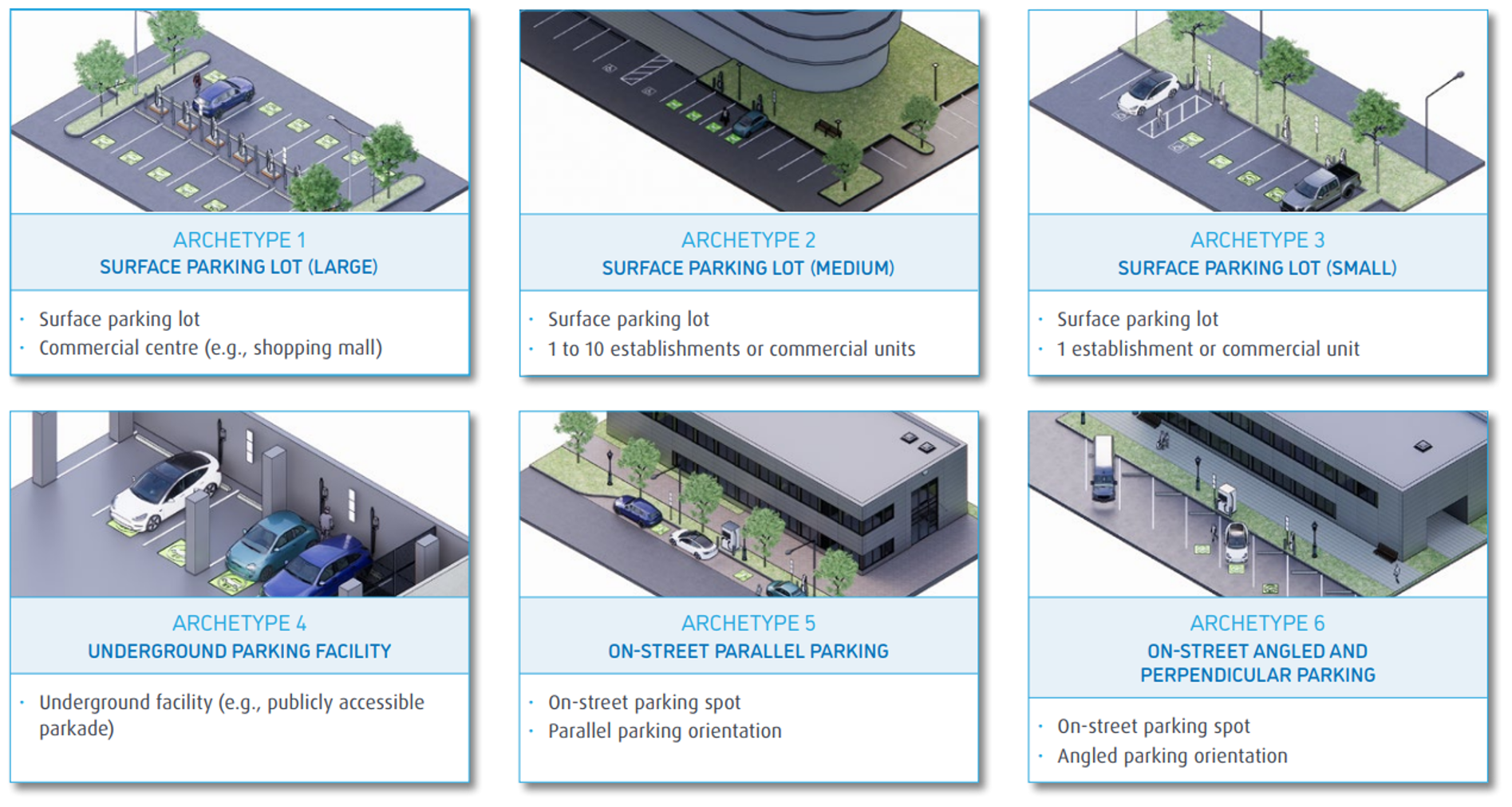 WATT’s Transportation Division Continues to Build Expertise in Electric ...